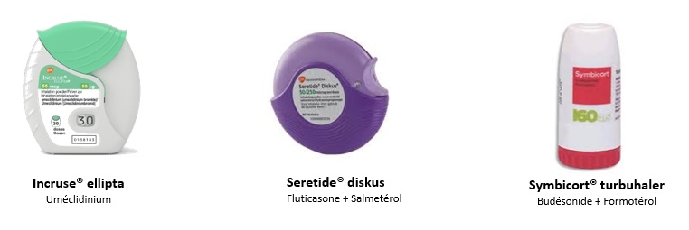Dispositifs d’inhalation : ce qu’il faut savoir pour les utiliser ...