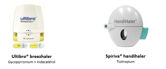Dispositifs d’inhalation : ce qu’il faut savoir pour les utiliser ...